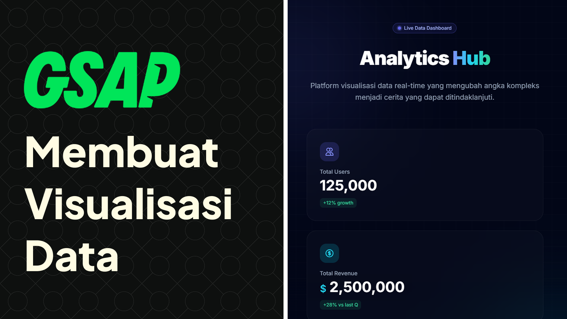 Advanced Data Visualization & Text Animation dengan GSAP: Membuat Dashboard Interaktif yang ...